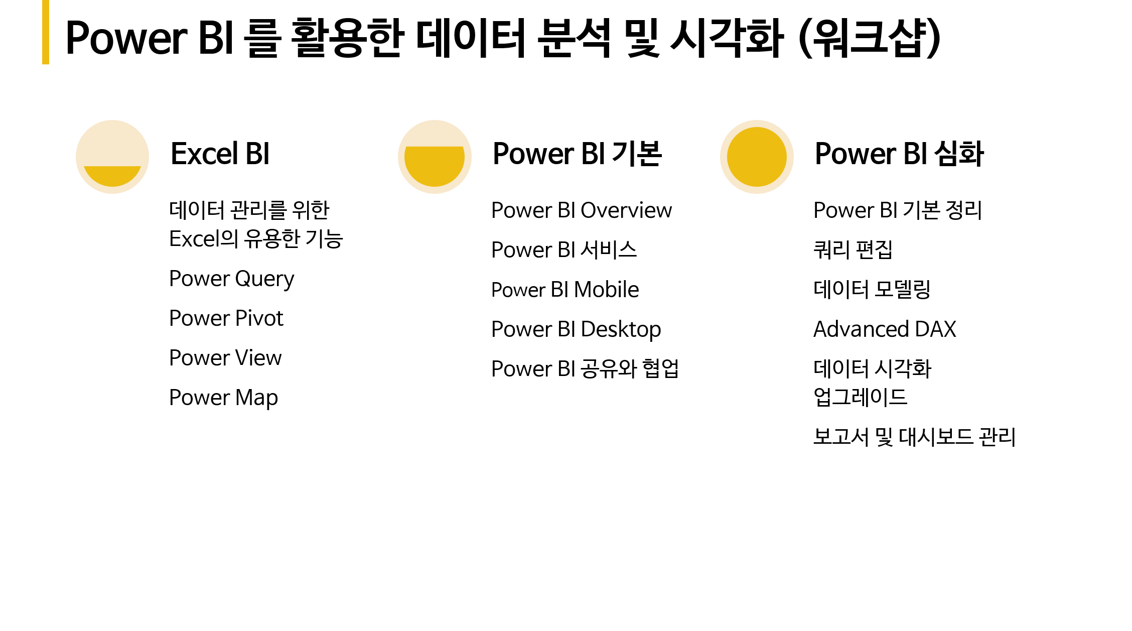 Microsoft 365, Office 365 Learning Path - OfficeTutor 365