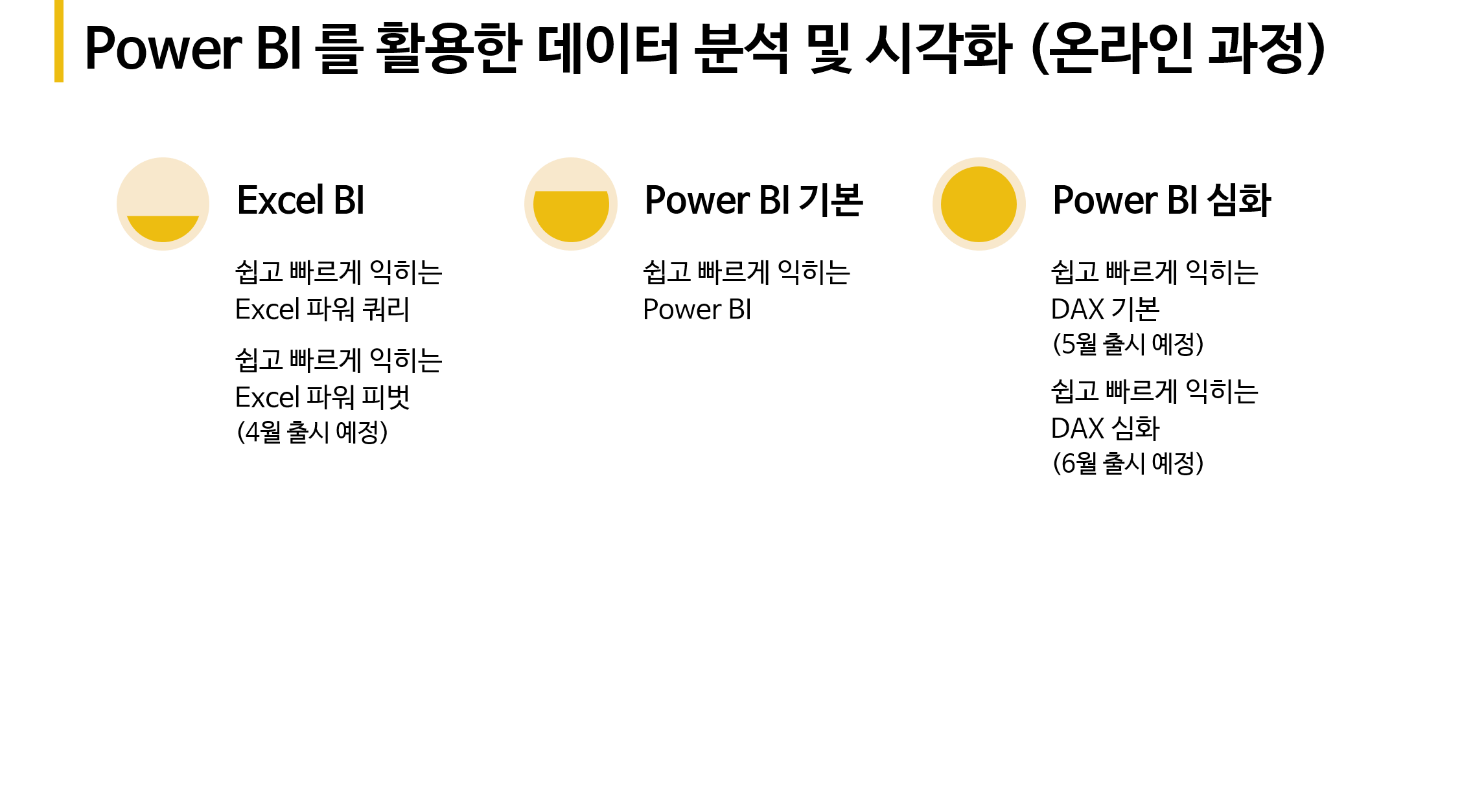 Microsoft 365, Office 365 Learning Path - OfficeTutor 365